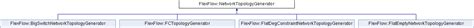 FlexFlow FlexFlow NetworkTopologyGenerator Class Reference