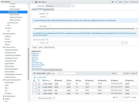 Clean Up Acl On Cmdb Ci Servicenow Community