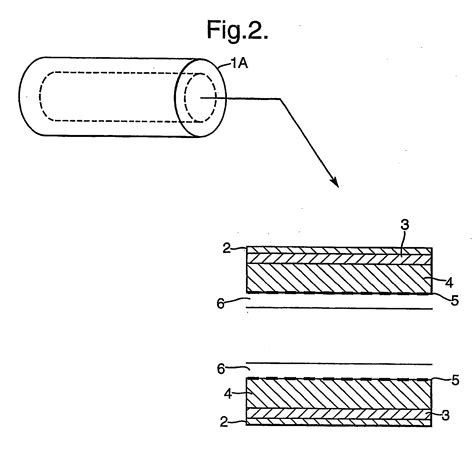 Meibomian Gland Dysfunction Patented Technology Retrieval Search