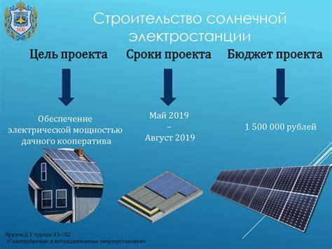 Строительство солнечной электростанции мощностью 10 кВТ Online