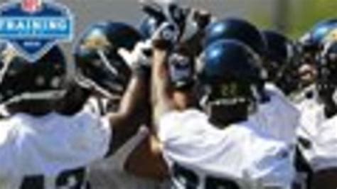 Nfl Training Camp Dates And Locations