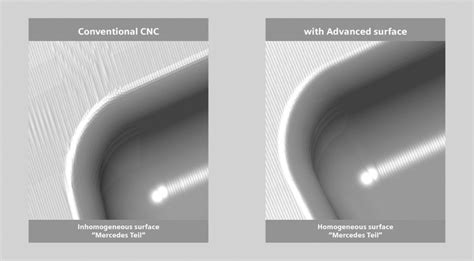 지멘스 정밀가공을 위한 첨단 기술 Today 여기에뉴스