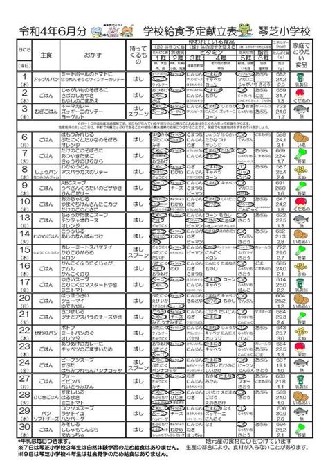 宇部市立琴芝小学校