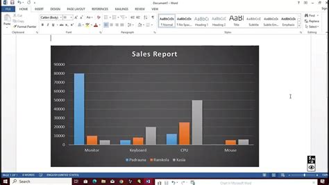 How To Use Chart Option In Ms Word Ms Word Me Chart Option Kaise Use Kare By Shambhoo
