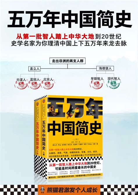 淄博市图书馆丨我馆官方微博平台淄图君赠书活动
