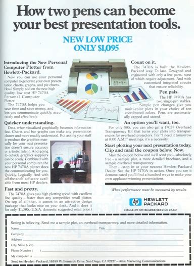 Hp Computer Museum