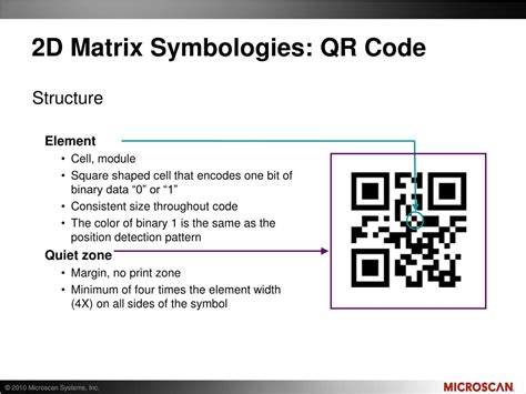 Ppt 2d Basics And Evolution Of 2d Symbologies Powerpoint Presentation
