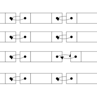 A Bucket Data Structure Download Scientific Diagram
