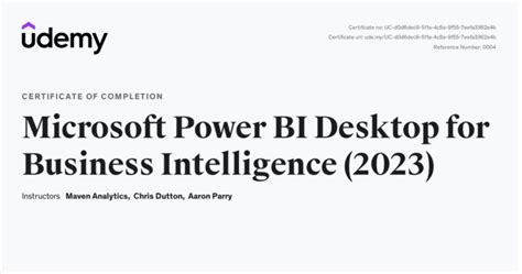 Saurabh Singh On Linkedin Powerbi Businessintelligence