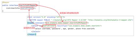 【mybatis】xml实现，配置方法和增、删、改、查 腾讯云开发者社区 腾讯云