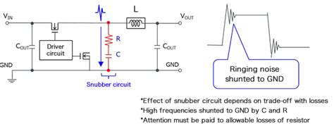 Noise Countermeasures Snubber Bootstrap Resistor Gate Resistor Overview Of Dc Dc Converter