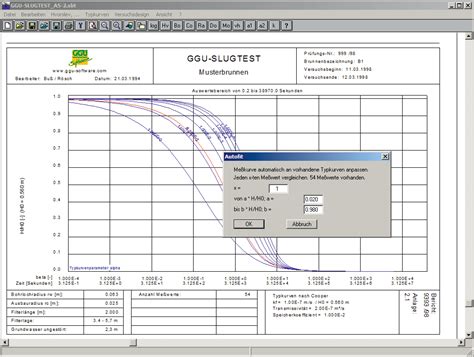 Ggu Slugtest Slug And Bail Tests Ggu Software
