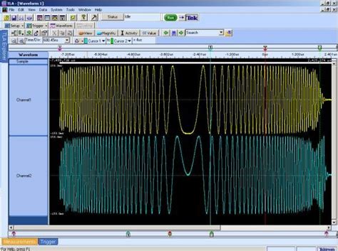 Critical Waveform Timing Parameters For Developing FPGA Firmware