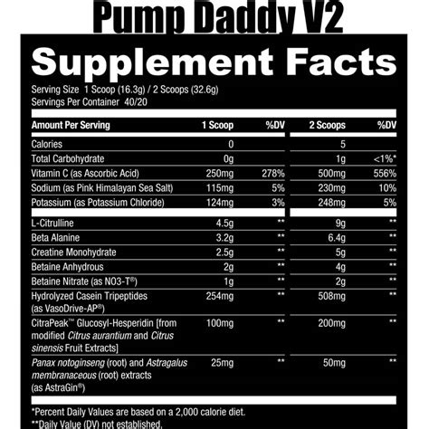 Pump Daddy Pre Workout Ryse Supplements Nutricartel