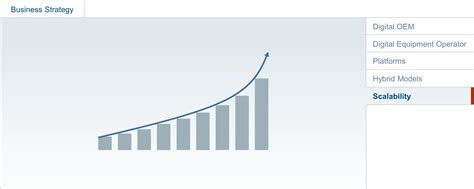 Scalability