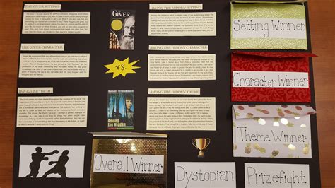 Discover 25 Dystopian Prizefight Project And Dystopian Ideas Projects