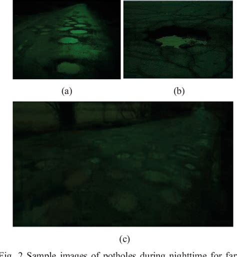 Figure 2 From Real Time Pothole Detection At Night To Prevent Road