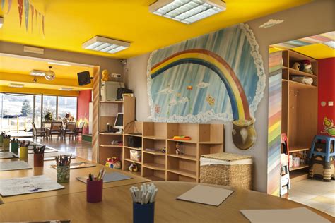 Creative Classroom Design