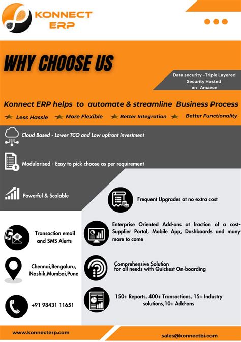 Why Choose Konnect Erp Konnect Analytics Posted On The Topic Linkedin