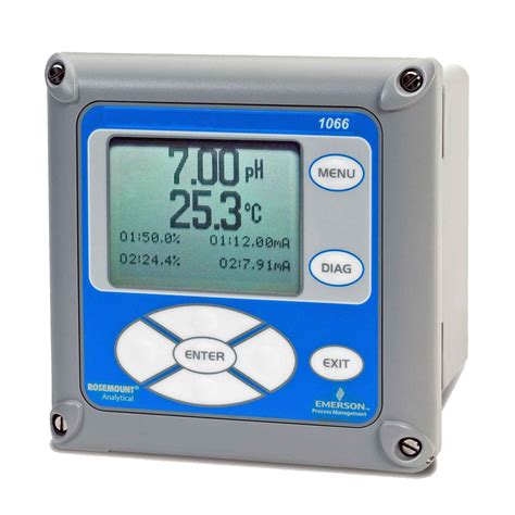 Rosemount Analytical 1056 Intelligent Four Wire Analyzer آراد تجهیز قشم