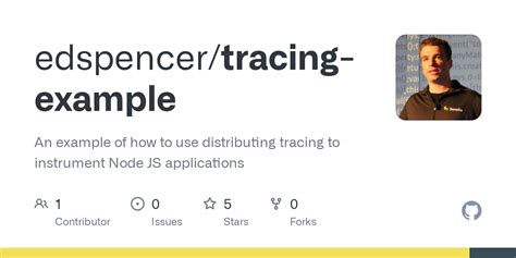 GitHub Edspencer Tracing Example An Example Of How To Use Distributing Tracing To Instrument
