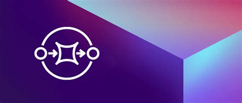 Amazon Web Services Aws Sqs 可观测性最佳实践 个人文章 Segmentfault 思否