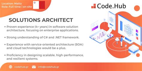 Codehub On Linkedin Codehub Solutionsarchitect Techjobs Malta