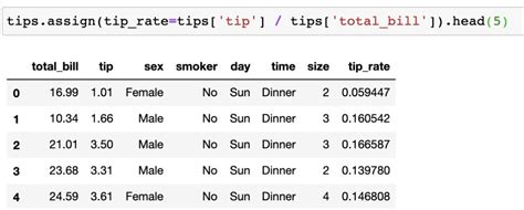 入门数据分析选择python还是sql？七个常用操作对比 搜狐汽车 搜狐网