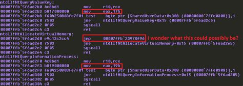 An Introduction To Bypassing User Mode Edr Hooks