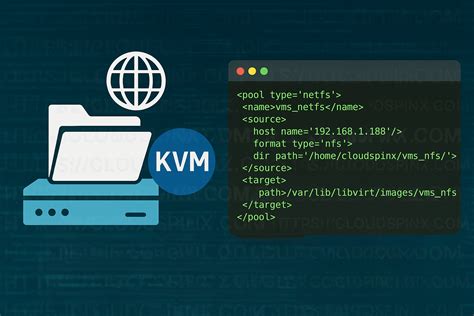 Run Postgresql 16151413 In Podman With Pgadmin Cloudspinx