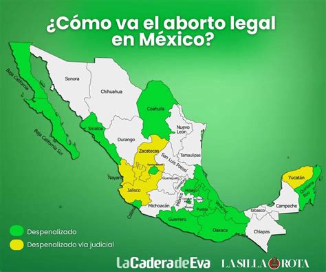 ¿dónde Es Legal El Aborto En México La Cadera De Eva