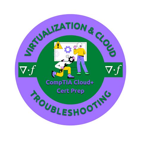 CompTIA Cloud Cert Prep Troubleshooting Ready Credly