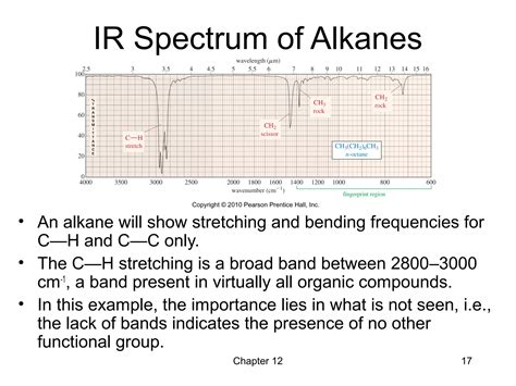 12 Infrared Spectroscopy And Mass Spectrometry Wade 7th Ppt