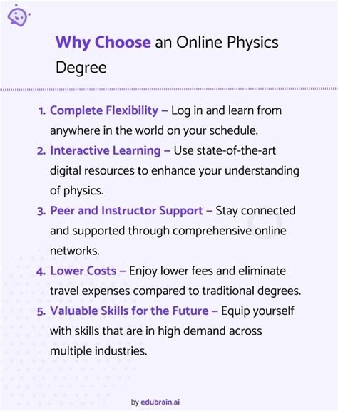 Physics Degree Online Edubrain