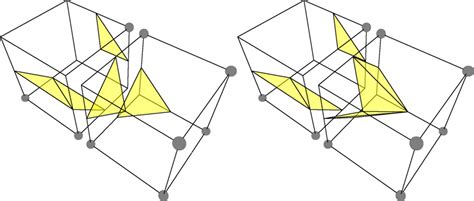Marching Cubes Volume Gfx