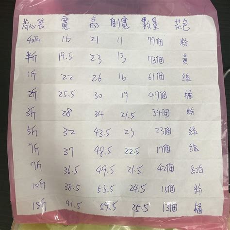 現貨多款 好提袋 菜袋 背心袋 市場提袋 素面背心袋 花袋 菜市場袋子 垃圾袋 菜市場背心袋 打洞袋 塑膠提袋 塑膠袋 蝦皮購物