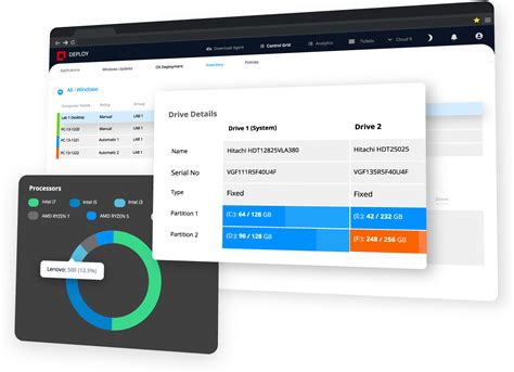 Set Up Deploy And Upgrade All Your Devices From An Intuitive Lightning Fast Cloud Platform