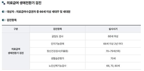 65세 이상 어르신을 위한 의료 혜택 정리 2025년 기준