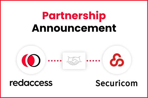 Dor Zvi On Linkedin Cybersec Infosec Websecurity Cybersecurity Remotework