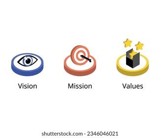 Difference Between Mission Vision Values Statement Stock Vector