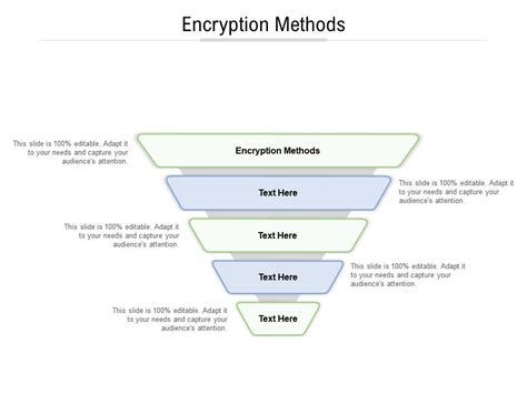 Encryption Methods Ppt Powerpoint Presentation Infographics Graphics Cpb Presentation Graphics