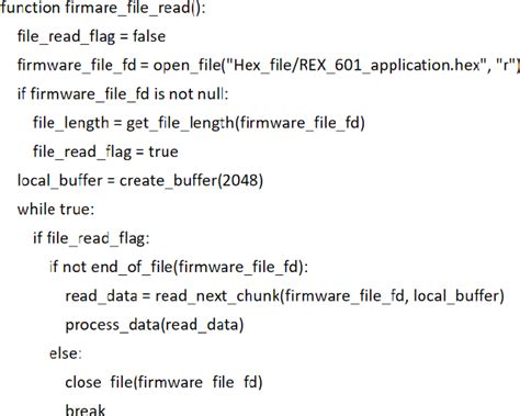 Figure 2 From Development Of Bootloader For Protection Relay In