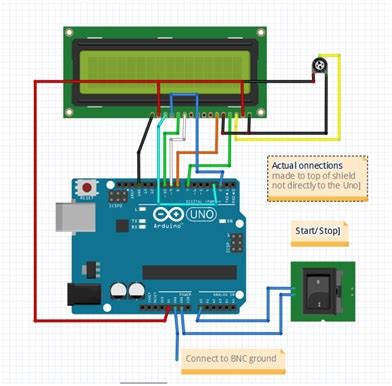 Arduino Based Voltmeter And Data Logger Bill S Notes For The Amateur