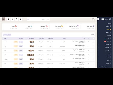 قالب html مدیریتی یاش ادمین، yash admin راست چین