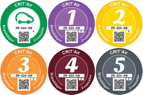 La Vignette Crit Air Pour Les Voitures De Location