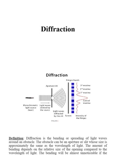 Diffraction Pdf