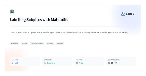 matplotlib subplot labeling python data visualization labex
