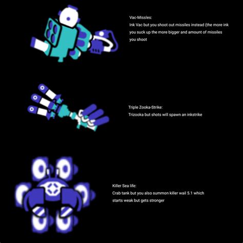 Challenge Idea Rsplatoon