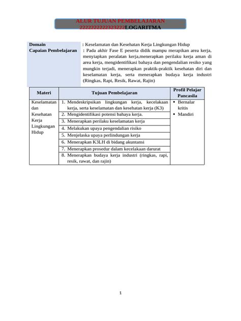 Modul 1 Pdf