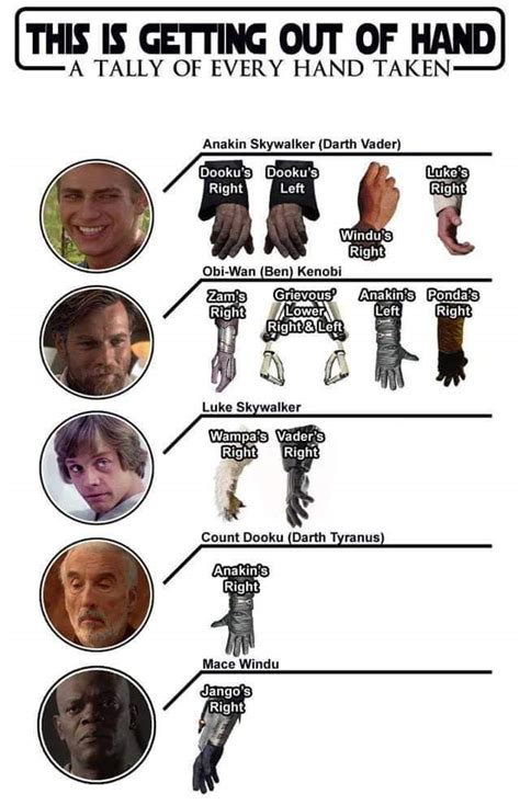Gotta Hand It To Ya R Coolguides